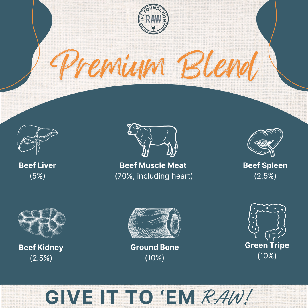 The Foundation Premium Blend | All Beef, No Bull! – The Foundation Raw